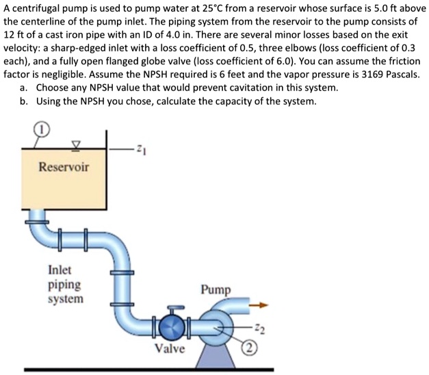 A centrifugal pump is used to pump water at 25°C from a reservoir whose ...