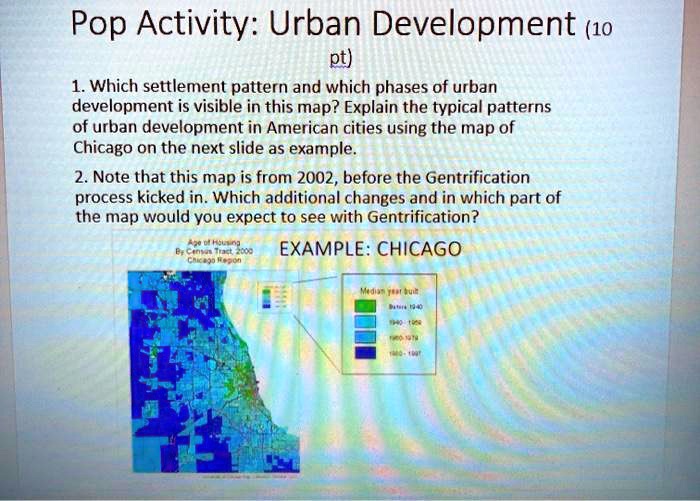 SOLVED: Pop Activity: Urban Development (10 pt) 1. Which settlement ...