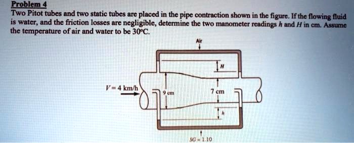 Problem 4 Two Pitot tubes and two static tubes are placed in...