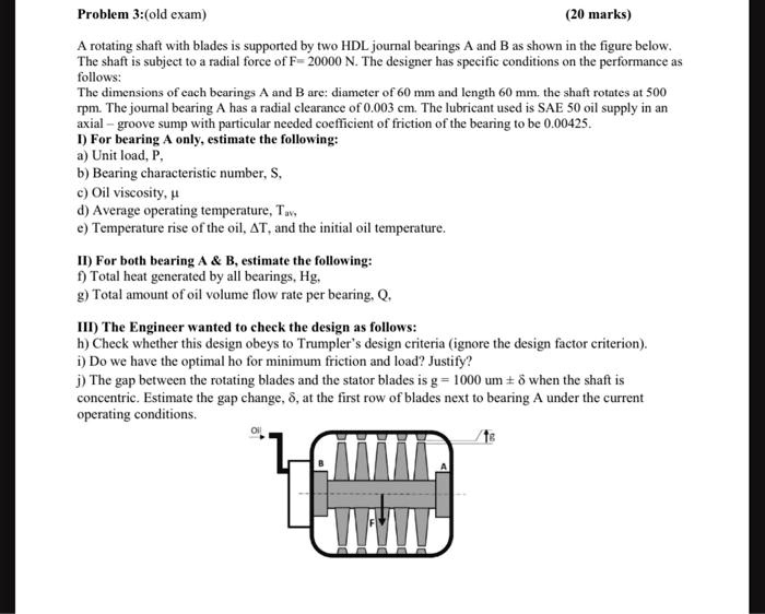 SOLVED: Problem 3: (old exam) (20 marks) A rotating shaft with blades ...