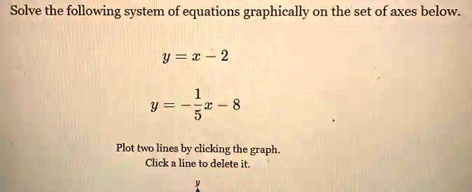 SOLVED: Solve the following system of equations graphically on the set of axes below: Y = € - 2 ...