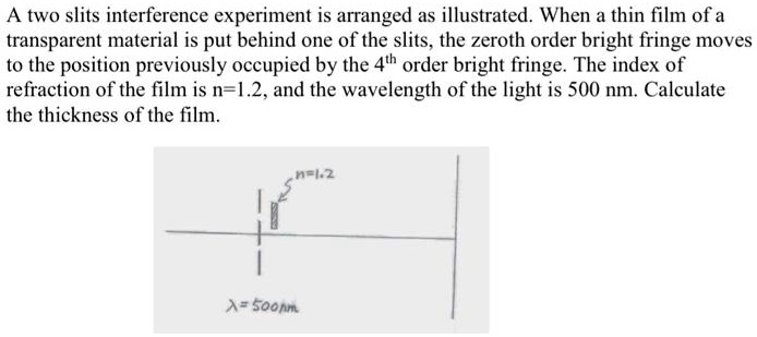 SOLVED: A two-slit interference experiment is arranged as illustrated. When a thin film of a ...