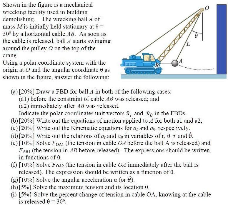 shown in the figure is a mechanical wrecking facility used in building ...