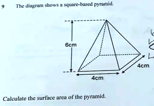 SOLVED: The diagram shows a square-based pyramid 6cm 4cm 4cm Calculate the surface area of the ...