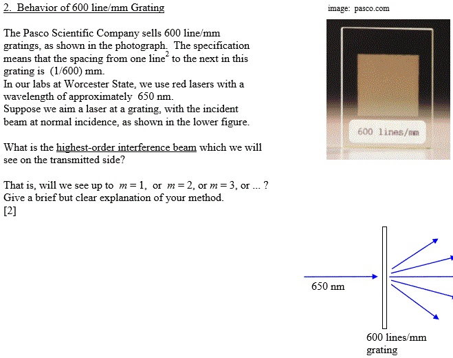 SOLVED: Behavior of 600 line mm Grating The Pasco Scientific Company ...