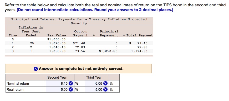 SOLVED: Refer to the table below and calculate both the real and ...