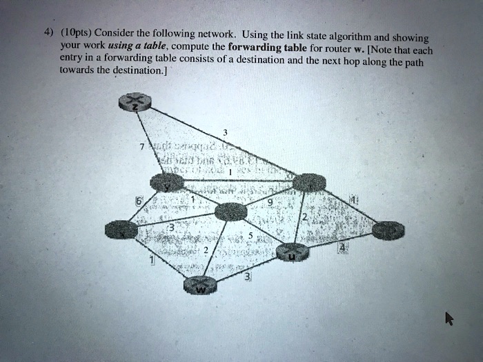 Solved Please Show Me The Answer Directly 4 10 Pts Consider The Following Network Using The