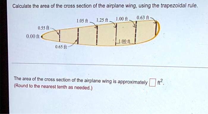 SOLVED: Calculate the area of the cross section of the airplane wing ...