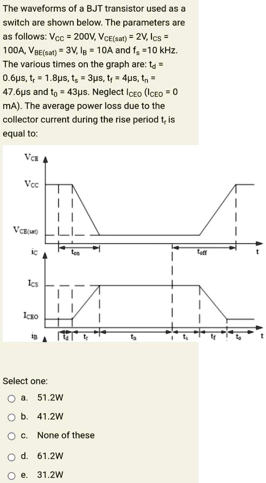 The waveforms of a BJT transistor used as a switch are shown below. The parameters are as ...
