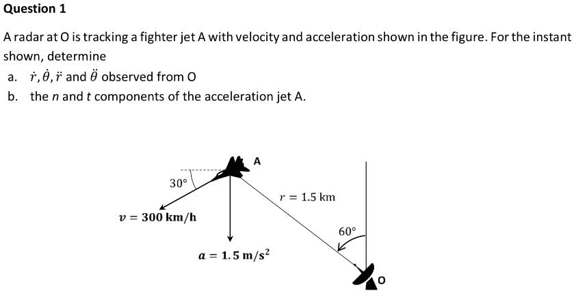 Question 1 A radar at O is tracking a fighter jet A with velocity and ...