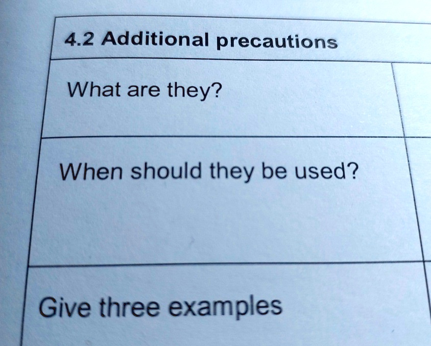 42 additional precautions what are they when should they be used give ...