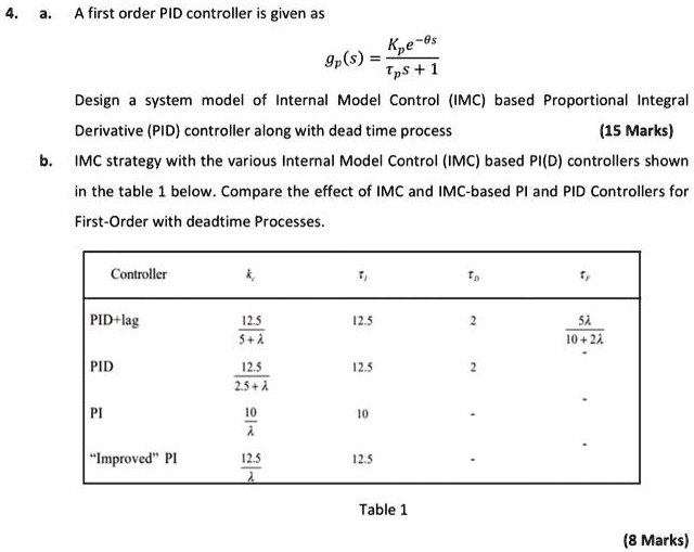 Solved A First Order Pid Controller Is Given As Kpe 9ps Tps Design The System Model Of