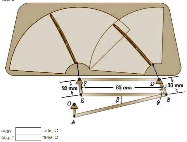 Linkage DBEF is part of a windshield wiper mechanism, where points O, F ...