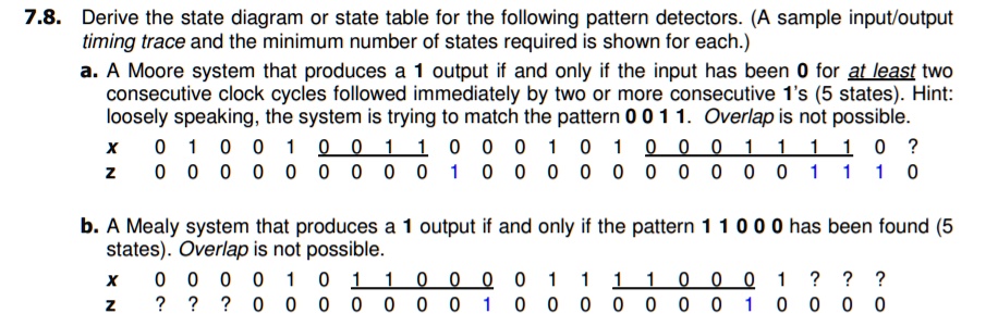 SOLVED: 7.8. Derive the state diagram or state table for the following pattern detectors. (A ...