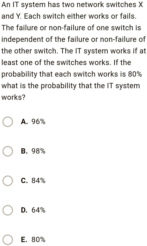 SOLVED: Texts: An IT system has two network switches, X and Y. Each ...