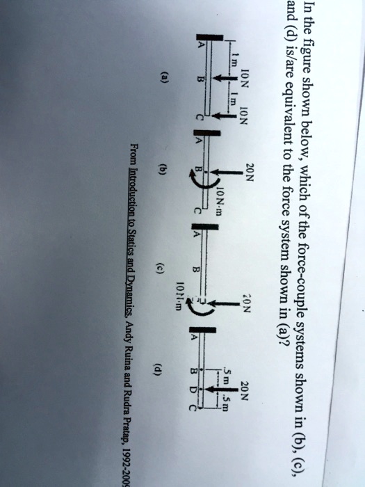 SOLVED: ION 10N 20N and (d) is/are equivalent to the force system shown in (a)? (c) In the ...