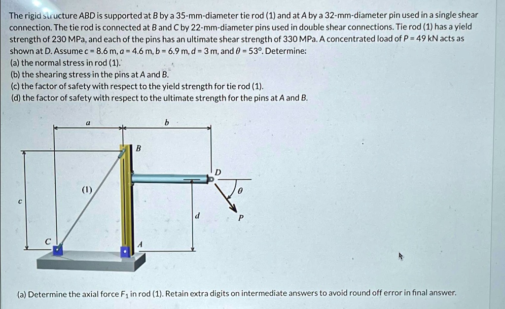 The rigid structure ABD is supported at B by a 35-mm-diameter tie rod ...