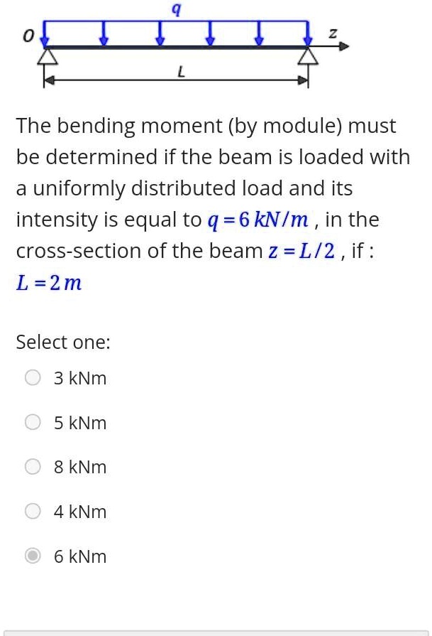 q 0 z L The bending moment (by module) must be determined if the beam is loaded with a uniformly ...