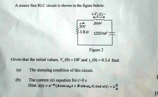 A source free RLC circuit is shown in the figure below: +VL(t) 3mH i(t ...