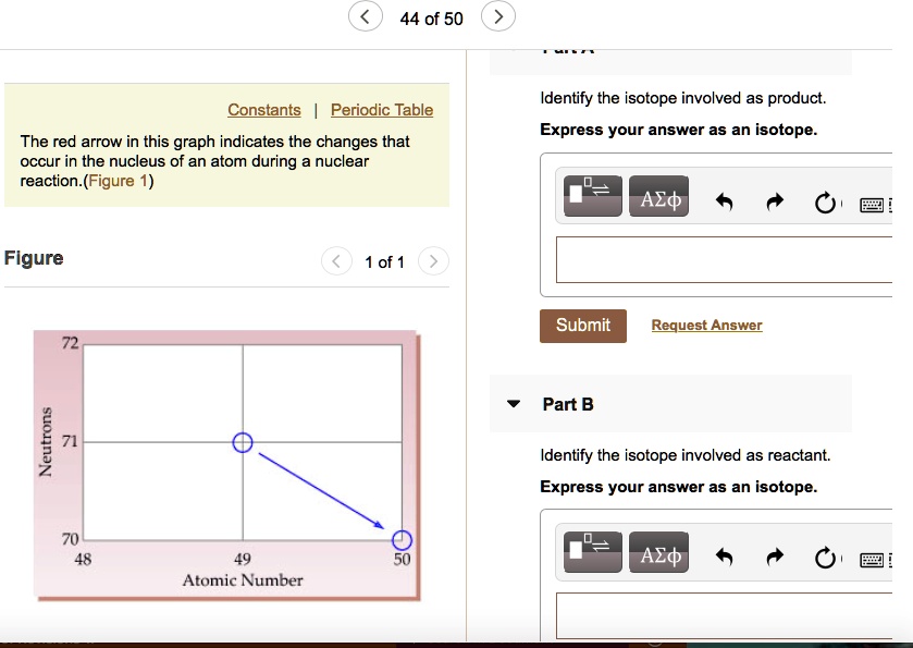 SOLVED: Text: 44 of 50 Identify the isotope involved as a product ...