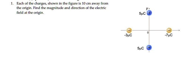 SOLVED: 1. Each of the charges, shown in the figure is 10 cm away from ...