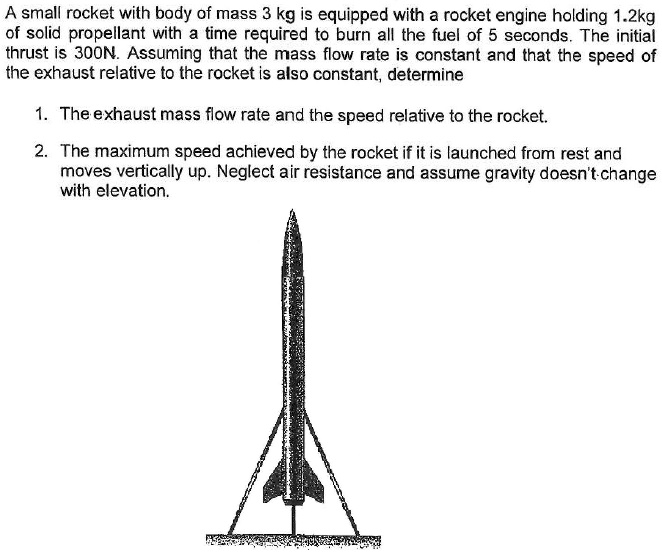 SOLVED: A small rocket with a body mass of 3 kg is equipped with a ...