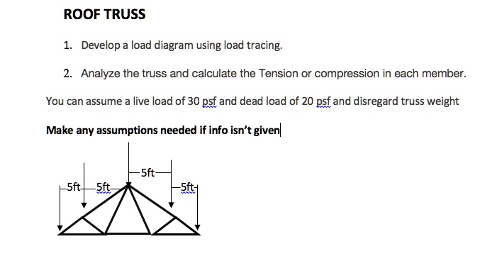 SOLVED: ROOF TRUSS 1. Develop a load diagram using load tracing. 2 ...