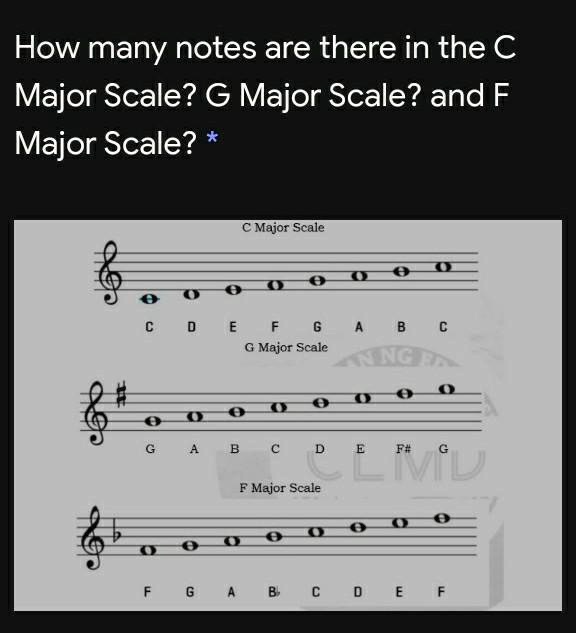 SOLVED: 'How many notes are there in the C Major Scale? G Major Scale ...