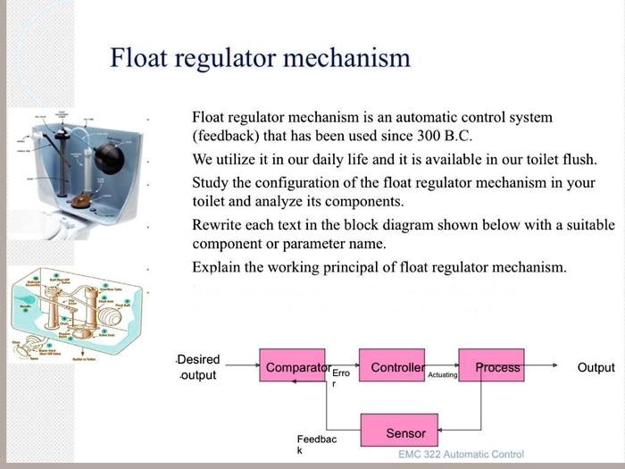 Float regulator mechanism Float regulator mechanism is an automatic control system (feedback ...