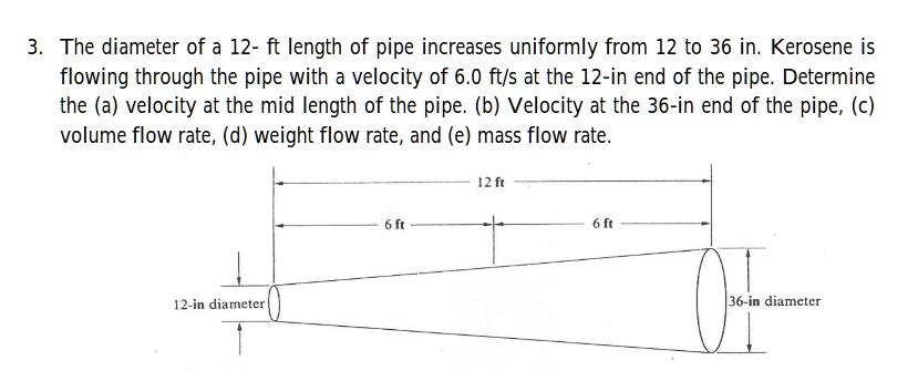 SOLVED: The diameter of a 12-ft length of pipe increases uniformly from ...