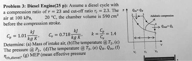 Problem 3: Diesel Engine(25 p): Assume a diesel cycle with a ...