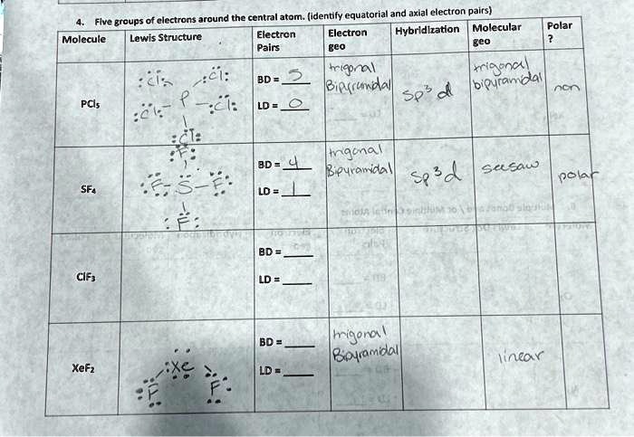 4. Five groups of electrons around the central atom. (identify equatorial and axial electron ...