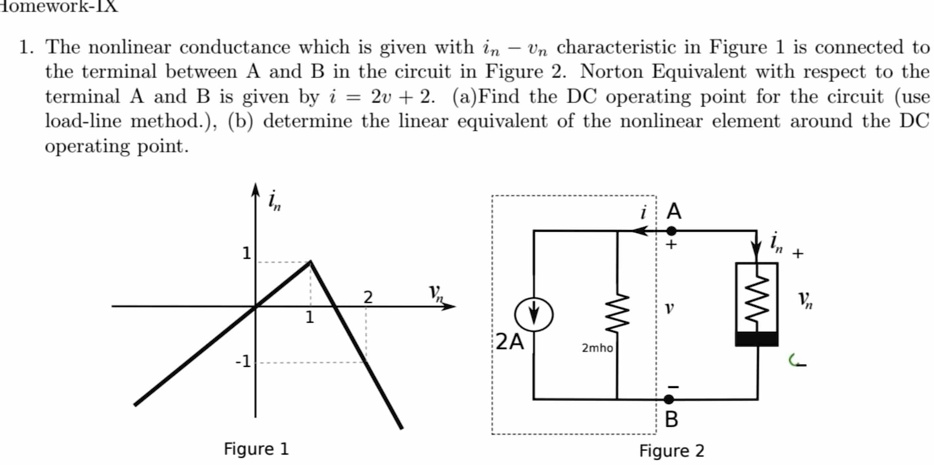 1 the nonlinear conductance which is given with in vn characteristic in ...