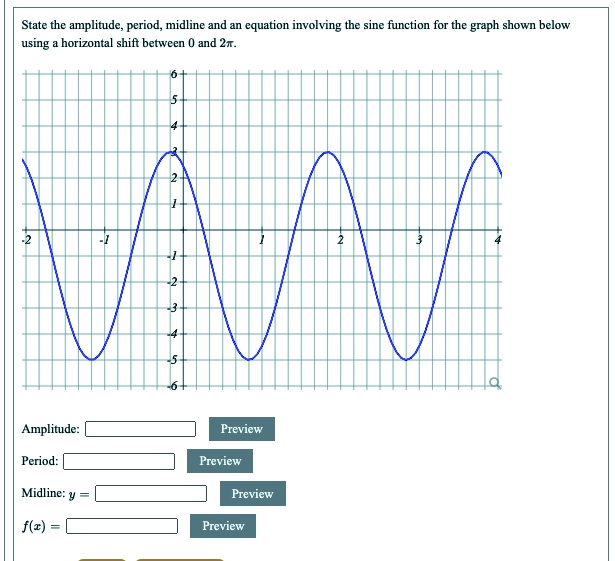 Solved State The Amplitude Period Midline And An Equation Involving