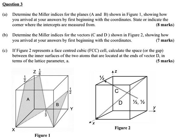 Question Determine the Miller indices for the planes (A and B) shown in ...