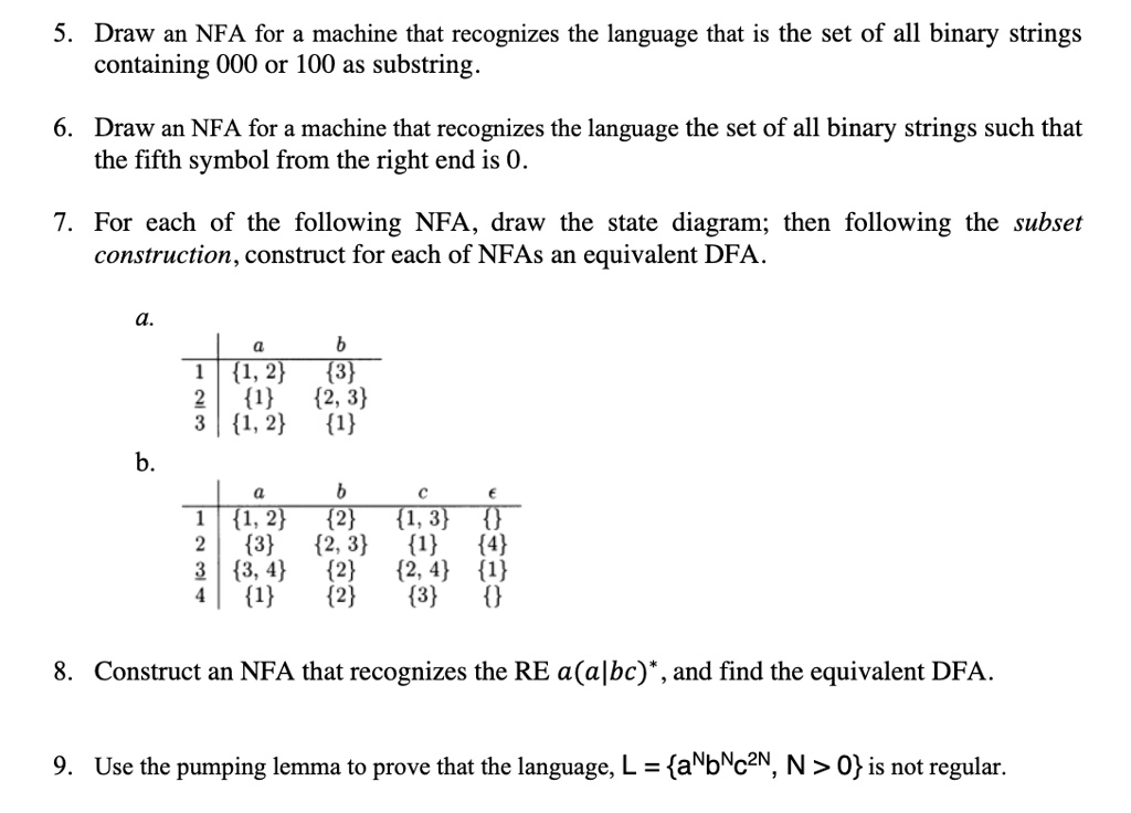 SOLVED: 5. Draw an NFA for a machine that recognizes the language that is the set of all binary ...
