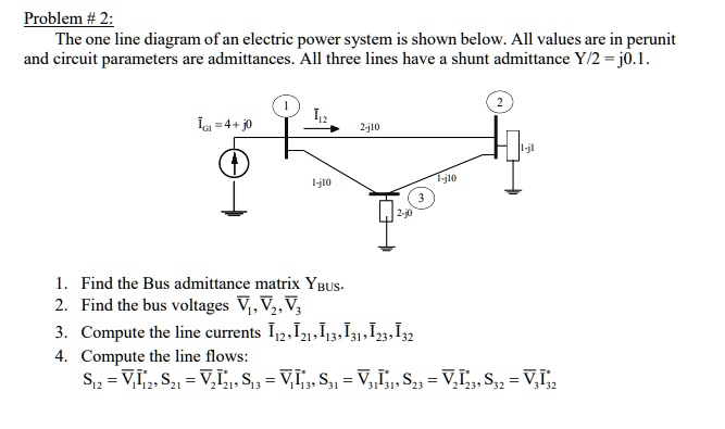 SOLVED: Problem #2: The one-line diagram of an electric power system is ...