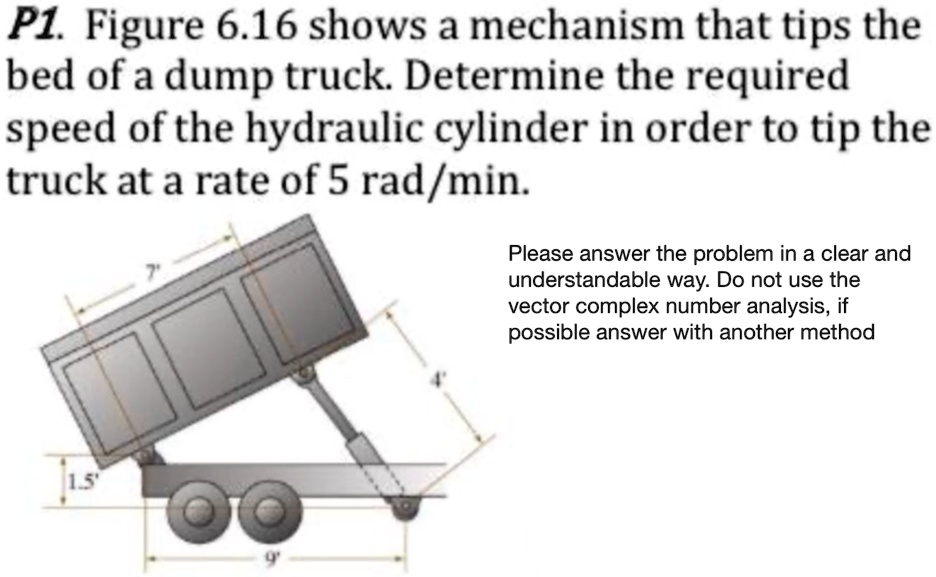 P1. Figure 6.16 shows a mechanism that tips the bed of a dump truck ...