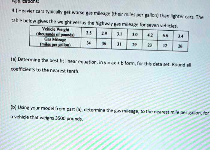 Applications: 4.) Heavier cars typically get worse gas mileage (their ...
