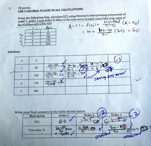 SOLVED: 20 points USE 3 'DECIMAL PLACES IN ALL CALCULATIONS Newton's ...