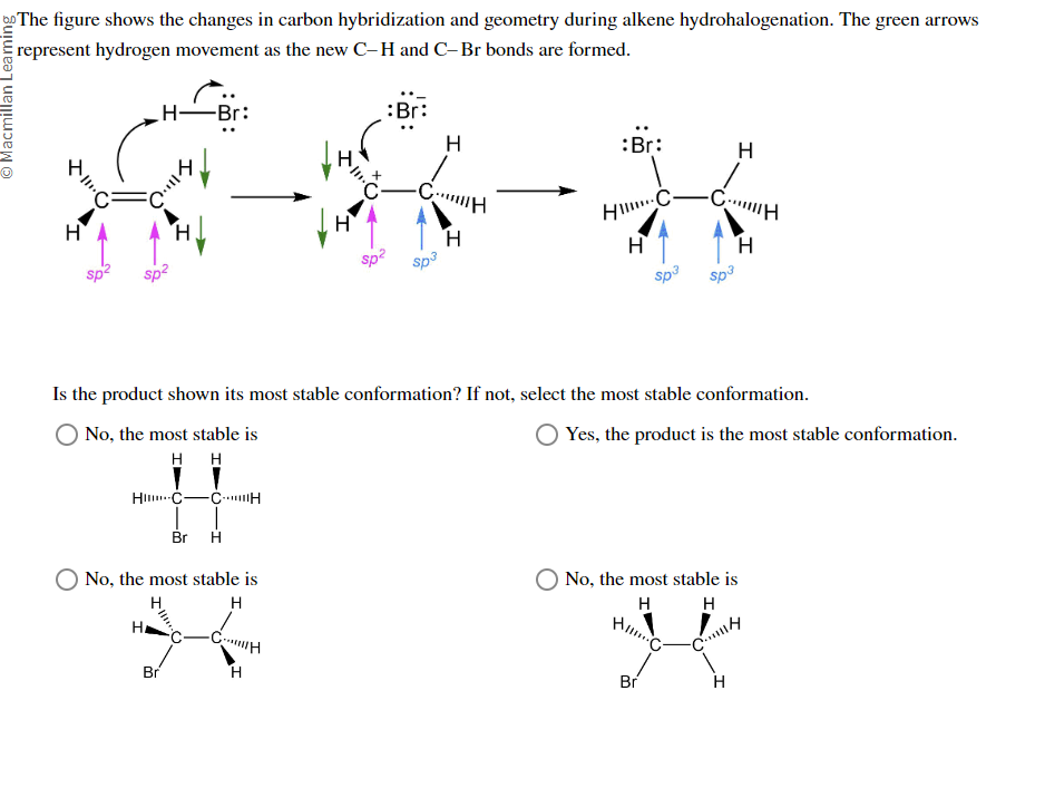 the figure shows the changes in carbon hybridization and geometry ...