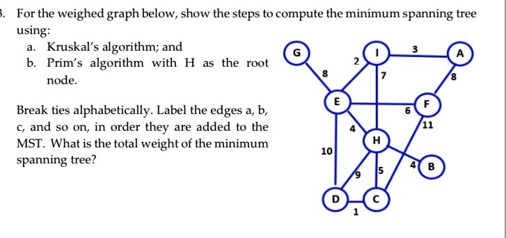 SOLVED: For the weighed graph below,show the steps to compute the ...