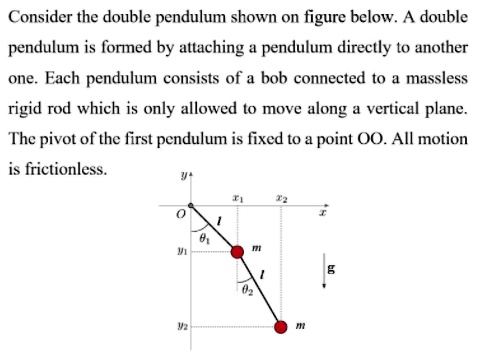 Consider the double pendulum shown on figure below. A double pendulum is formed by attaching a ...