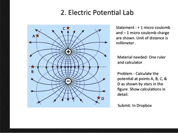 SOLVED: 2. Electric Potential Lab Statement micro coulomb and 1 micro ...