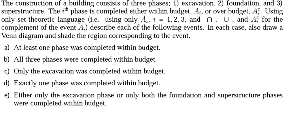 The construction of a building consists of three phases; 1) excavation ...