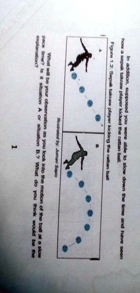 SOLVED: Figure 1.2: Sepak takraw player kicking the rattan ball. What ...