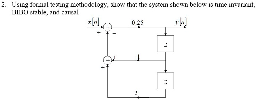 SOLVED: Using formal testing methodology, show that the system shown ...