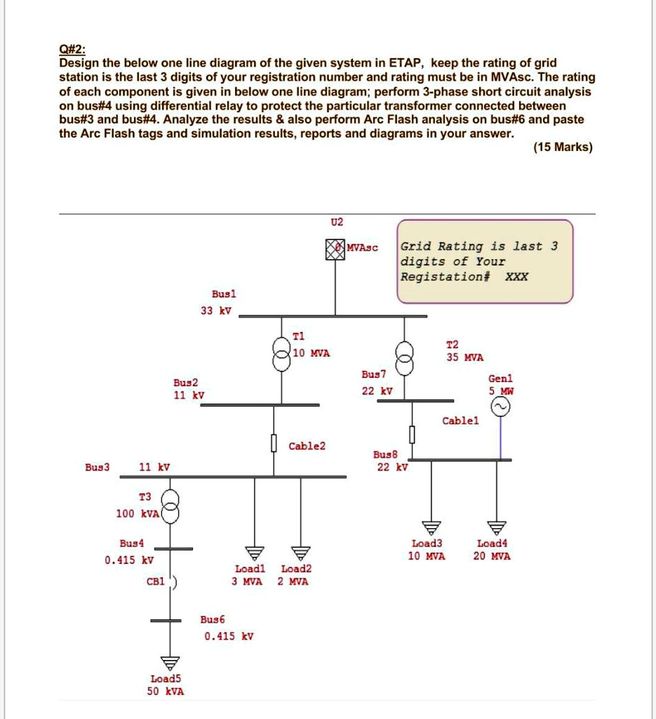 SOLVED: Title: One Line Diagram and Analysis of a Power System in ETAP ...