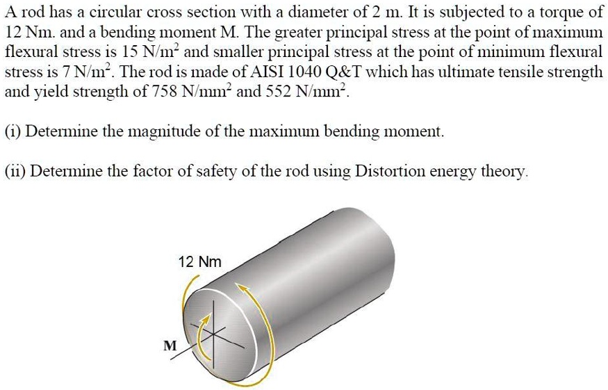 A rod has a circular cross section with a diameter of 2 m. It is ...