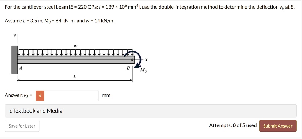 SOLVED: For the cantilever steel beam [E = 220 GPa; I = 139 x 10^6 mm^4 ...
